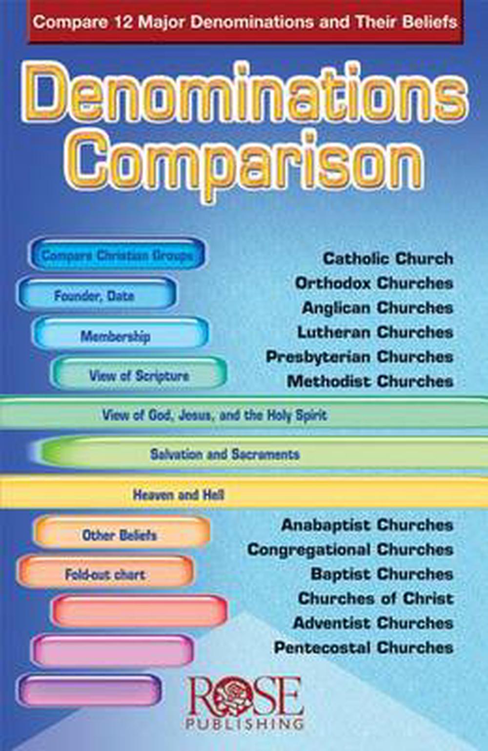 Denominations Comparison (pack of 5) — Aslan Christian Books